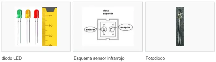 Sensor infrarrojo: Tipos y aplicaciones - Revista Seguridad 360