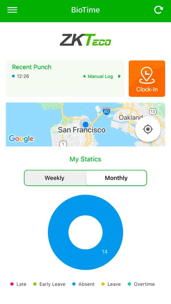 Conozca todo sobre las plataformas BioTime 8.0 y BioTime Pro de ZKTeco ...