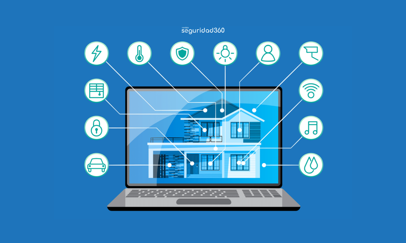 Explorando ejemplos de Domótica: Una introducción a los conceptos básicos - Revista Seguridad 360